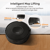 SYSPERL Tropicoo Robot Vacuum Cleaner,Robot Vacuum and Mop Combo,3200Pa ...