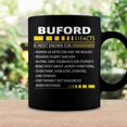 Buford Name Gift Buford Facts Coffee Mugs - Walmart.com