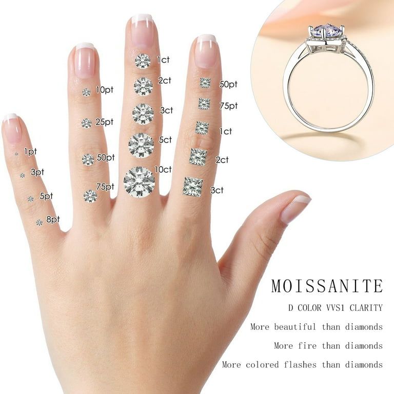 Chart 7.5 Mm Round Diamond Carat Weight Customize Jewels Carat Round ...