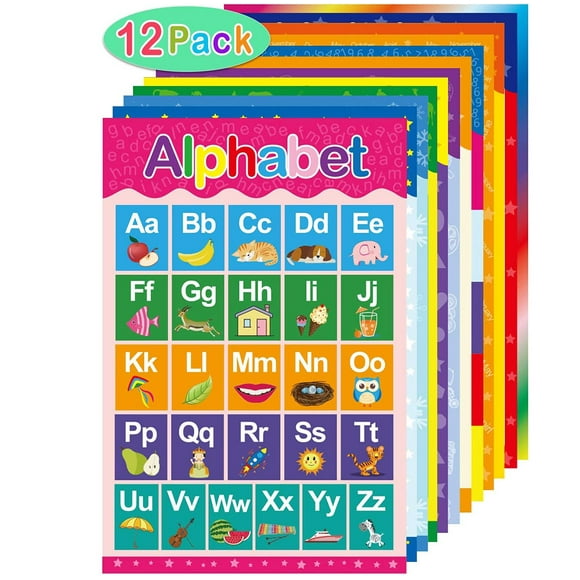 Kids' Alphabet Posters
