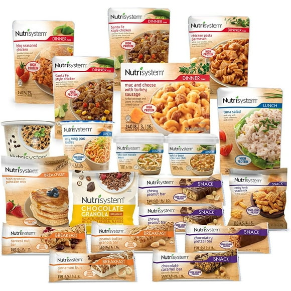 Nutrisystem 5 Day Kits