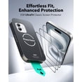ESR 3-Pack Screen Protector Compatible with iPhone 16/15, Military ...