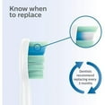 Sonicare Replacement Brush Heads, C2 Optimal Plaque Control, HX9023/65 ...