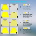 JESLED 90 LED Solar Outdoor Motion Light With Remote - Walmart.com