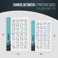 PosterMate Dumbbell Workout Exercise Poster - Home Gym Decor, (16.5 x ...