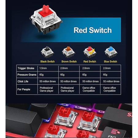 Redragon Fizz K617 Rgb Usb Mini Mechanical Gaming Keyboard Red Switch ...