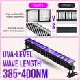 Solhice 36W LED Black Light Bar, Party UV Lights, Beam 24x24ft with 120 ...