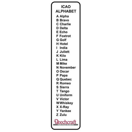 ICAO Phonetic Alphabet Metal Sign, Beechcraft SIG-0205W - Walmart.com