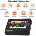 GODIAG GT100 Breakout Box OBDII Protocol Detector, ECU Bench Connector ...