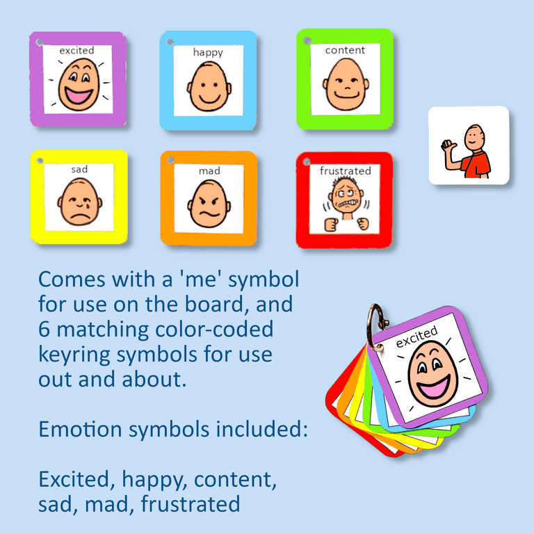 Feelings And Emotions For Kids