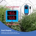 Inkbird Digital Wifi Humidity Controller Dual Outlet Humidistat ...