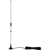 Tram 1185 Amateur Dual-band Magnet Antenna - Walmart.com