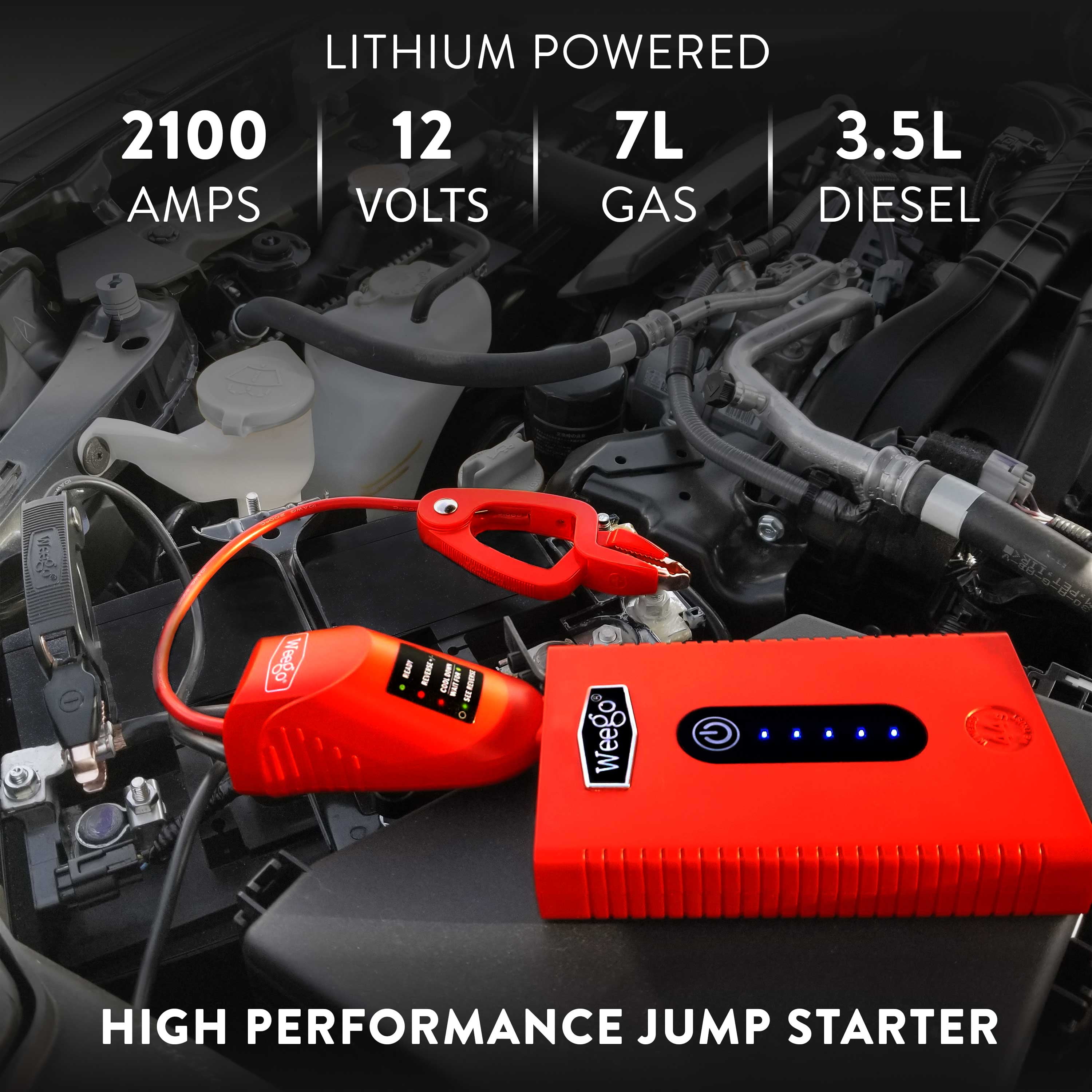 Weego 44s Portable 12V Lithium Jump Starter, 2100 Peak Amp, 440A ...