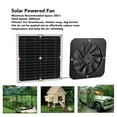 Solar panel fan kit, 100W, 3000RPM, solar panel powered fan, 10 inch ...