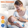 4PCS Baby Nasal Aspirator, Professional Baby Nasal Irrigator Set ...