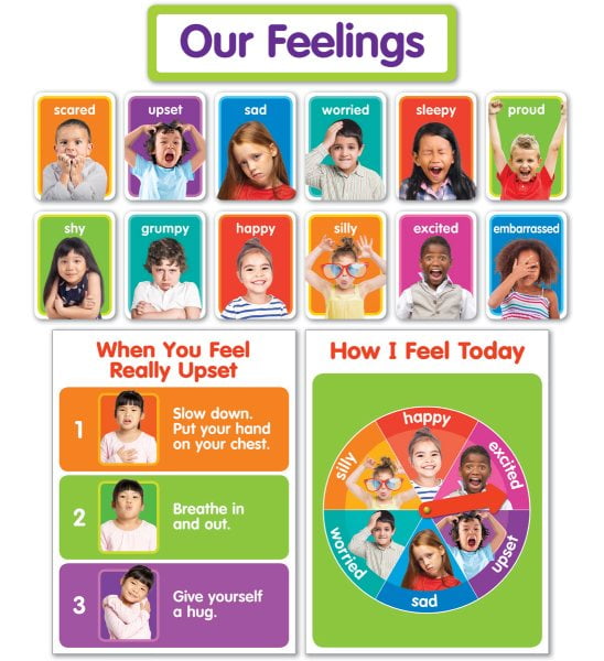 Pre-Owned Scholastic Our Feelings Bulletin Board Set, 15 Pieces ...