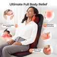 HOMEMASSA 3-in-1 Shiatsu Neck Back Massager,3D/4D Deep Kneading Massage ...