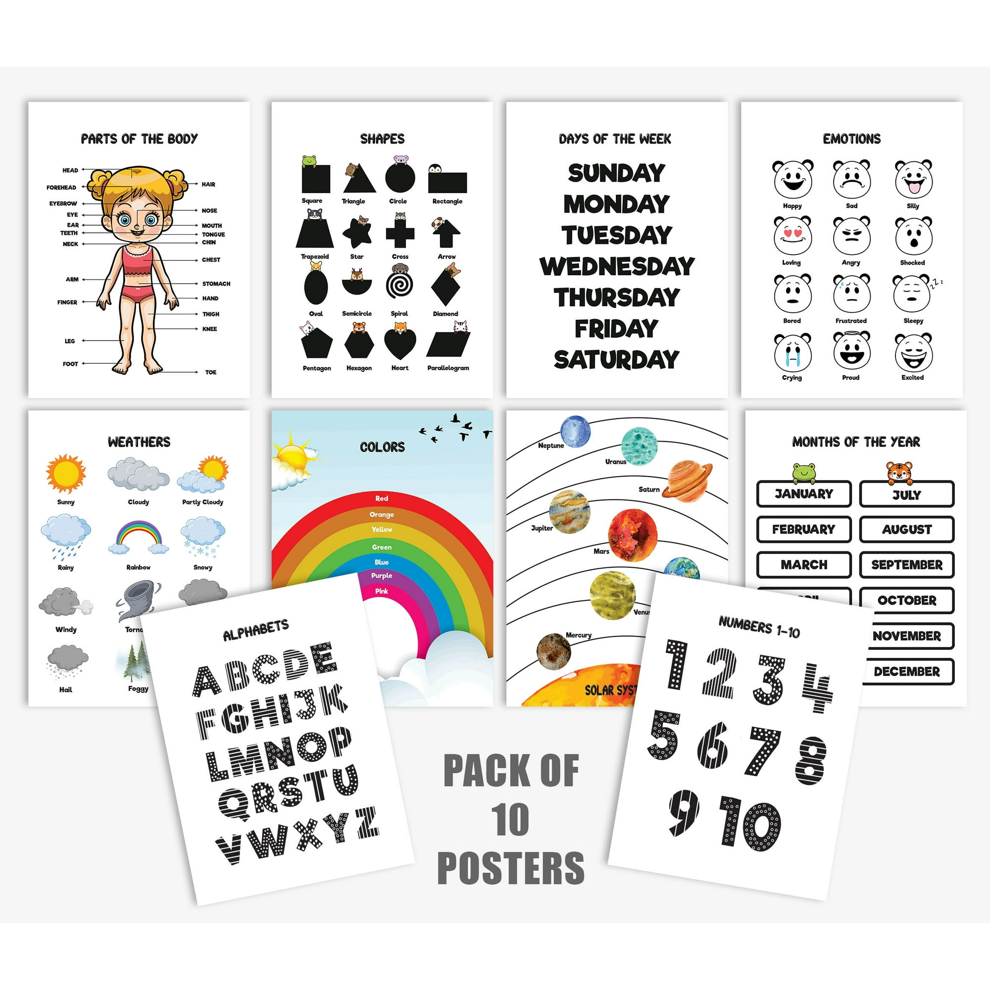 Click here for Traceease 10 Educational Posters For Classroom Dec... prices