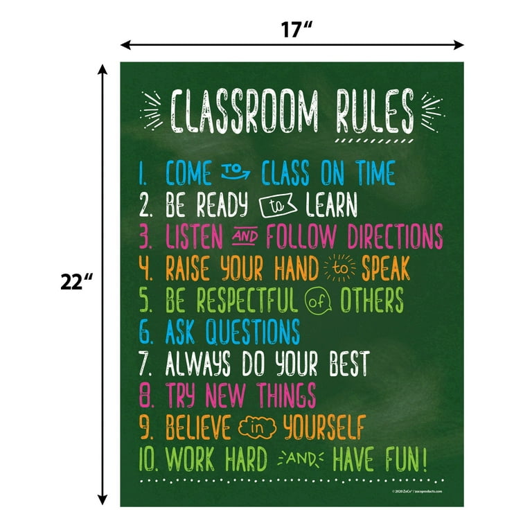 Classroom Rules Poster