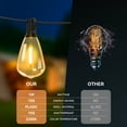 DAYBETTER 100ft Outdoor String Lights, 2200K Waterproof LED Bulbs ...