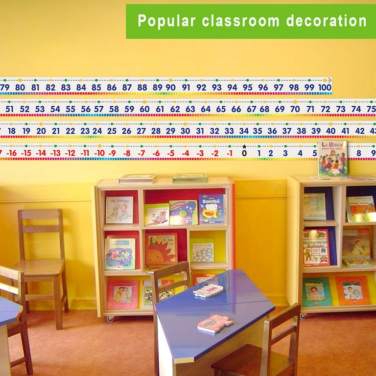 Math Classroom Decorations For Kindergarten | Shelly Lighting