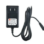 Intertek Charger