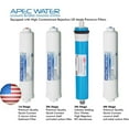 Free Shipping! APEC Portable Countertop RO Water Filter System (RO-CTOP), Installation-Free ...