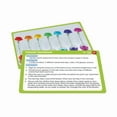 Junior Learning 50 STEM Educational Activity Cards for Science ...