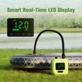Electric SUP Air Pump with , 20 PSI High Rechargeable Paddle Board Pump ...