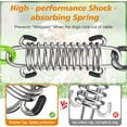 70FT Dog Tie Out Cable with Spring, Shock Absorbing Dogs Chain for ...