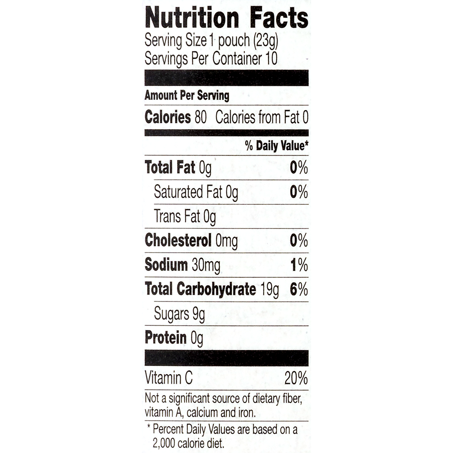 Free Birthday Nutrition Facts Png