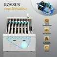 ROVSUN Electric Hot Dog Bun Warmer & Rotating Griller, 1050W 7-Roller ...