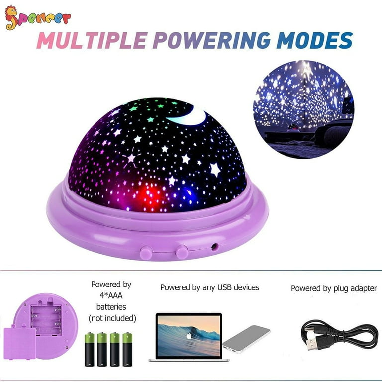 Spencers Star Project Galaxy