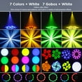 120W LED Beam Moving Head Light RGB Color Mixing 8 Patterns DMX Effect Light Rotating Stage ...