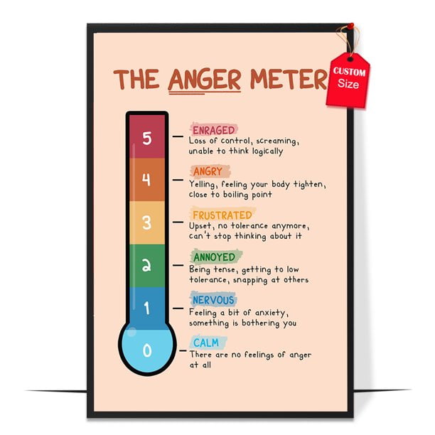 LOLUIS The Anger Meter Poster, Boho School Counseling Posters (Unframed ...