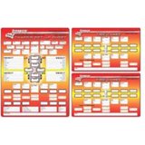 Longacre 52-22528 Chassis Setup Tire Charts - Walmart.com