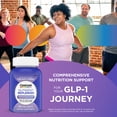 Centrum Nutrient Replenish Glp-1 Nutrition Support Multivitamin for ...