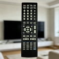 Replacement Remote Control Ergonomic Grip and Broad Device ...