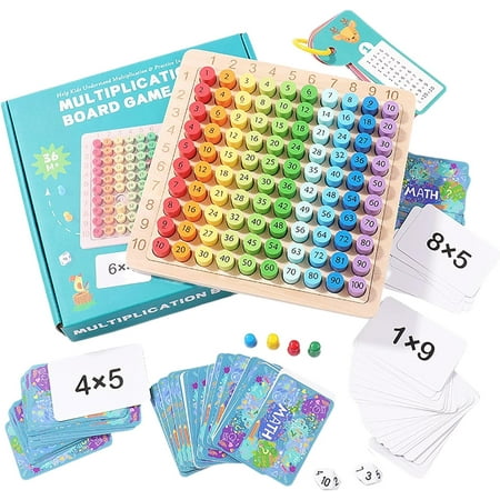 Magic Math Machine, Magic Math Machine Multiplication, Math Machine ...