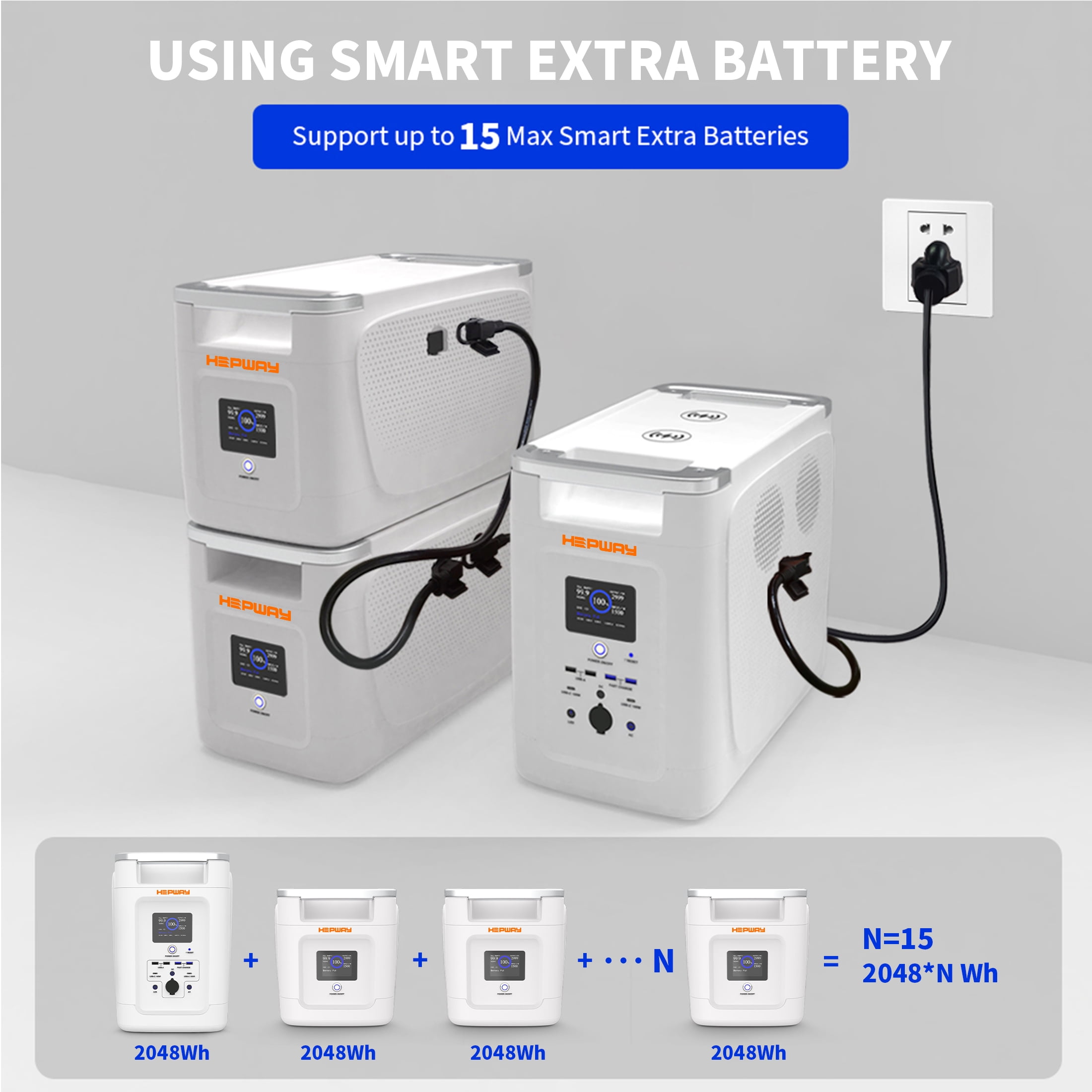 2000W LiFePO4 Solar Generator 2048Wh 2000W Portable Power Station ...