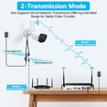 (5.0MP & 130° Ultra Wide-Angle) 2-Way Audio PIR Detection Dual Antennas ...
