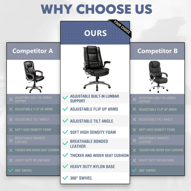 Types Of Swivel Chairs | ppgbbe.intranet.biologia.ufrj.br
