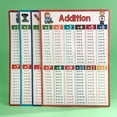 Zoowood Multiplication Chart Poster Times Table Chart Educational ...