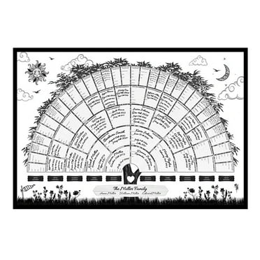 Large Genealogy Family History Tree Genetic Ancestry Chart Big Poster ...
