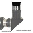 Comfortable View 25mm Telescope Eyepiece Featuring Full Metal ...