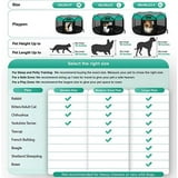 Ruff 'n Ruffus Portable & Collapsible Indoor Puppy Pen | Playpen with ...