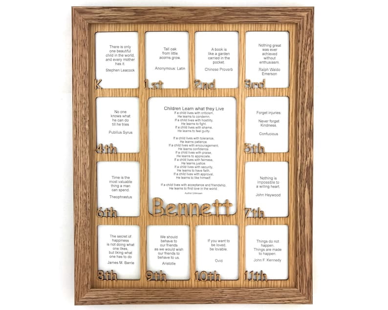 Grade School Years Picture Frame - Holds 2.5x3 and 5x6.5 Pictures ...