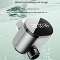 LED Shower Head Water Temperature Display, Visual Faucet Thermometer ...