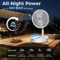 Areker Battery Operated Fan with Remote, 10in Height Adjustable ...