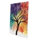 Wayfare Art Canvas Prints Poster, 8 x 10 inch Wall Decor Canvas Artwork ...